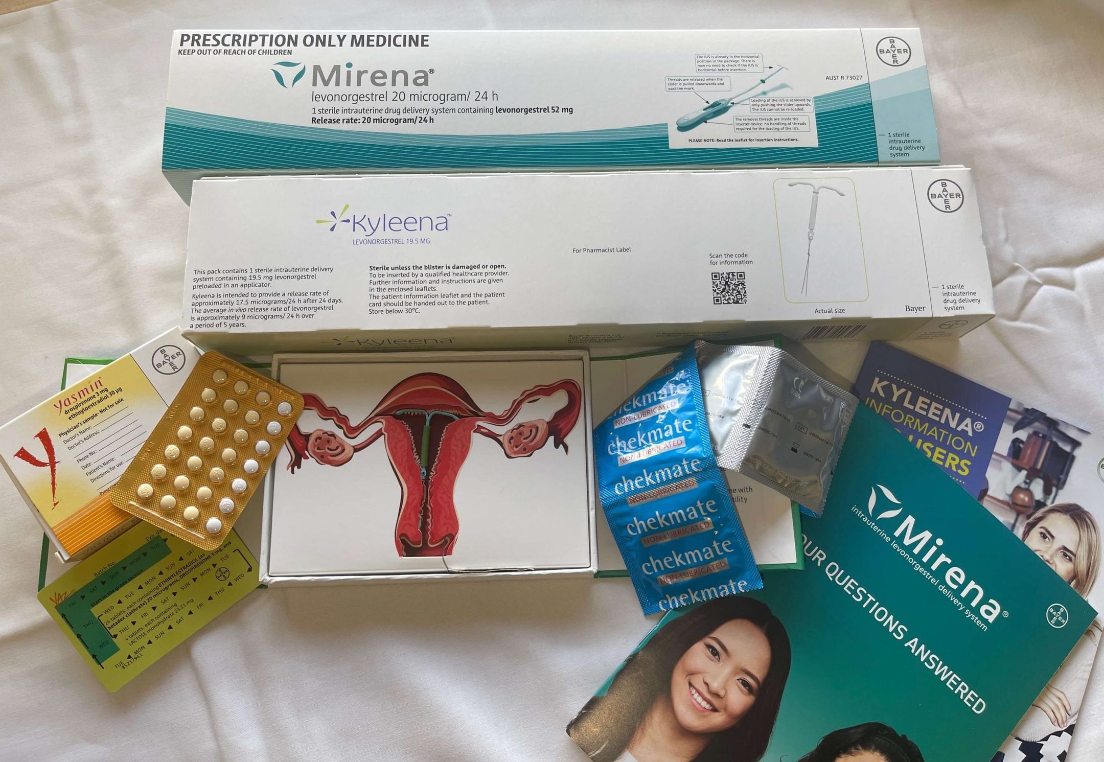 Contraception - Experts in conception and contraception - Gynae North